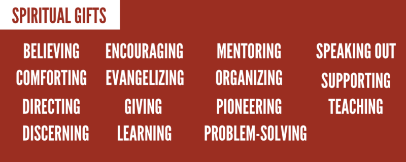 Spiritual Gifts List | LeaderTreks Youth Ministry Blog