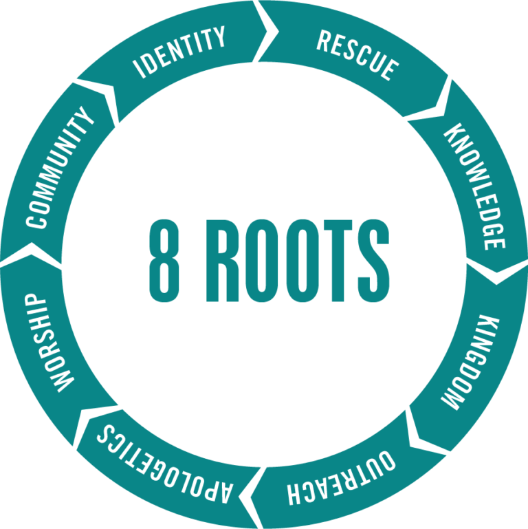 Discipleship at Home | LeaderTreks Youth Ministry