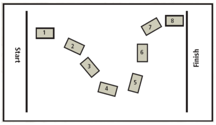 Top 5 Team Building Games for Youth | LeaderTreks Youth Ministry Blog