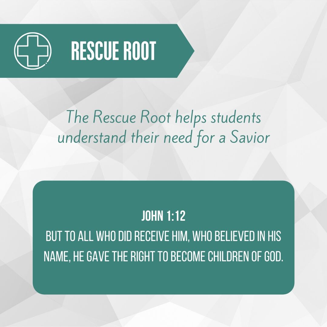 What Disciples Should Know About Scripture | LeaderTreks Youth Ministry ...