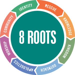 Free Youth Sunday School Lesson | LeaderTreks Youth Ministry